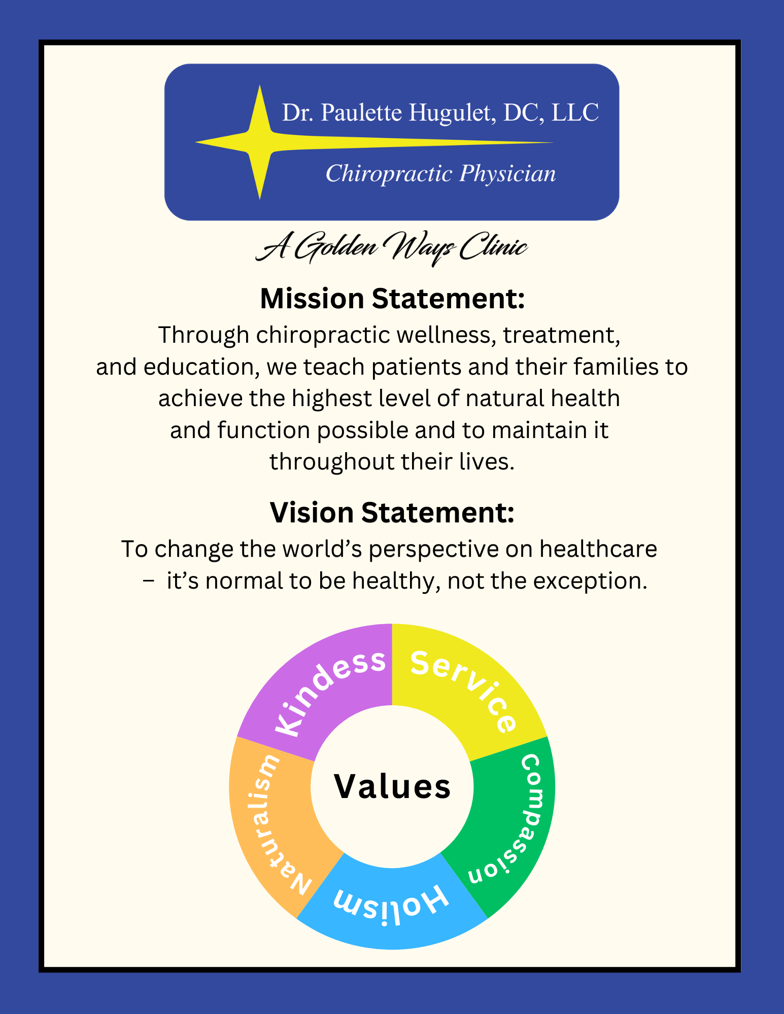 Mission Statement & Core Values | Dr. Paulette Hugulet, DC, LLC